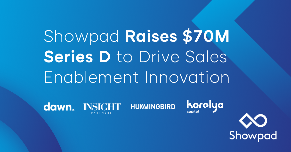 12 Stats About Sales Enablement That Might Surprise You | Showpad