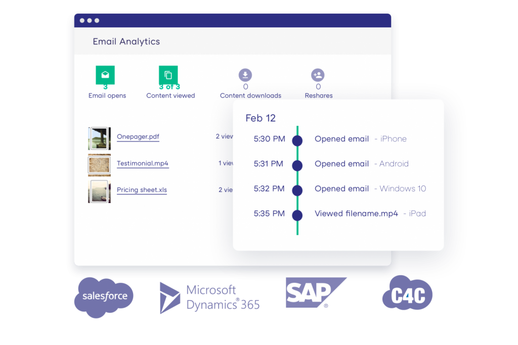 CRM Integration with Sales Enablement Platform | Showpad