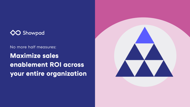 Forrester Total Economic Impact of Sales Enablement | Showpad