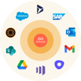 Showpad eOS® | Meet our new sales enablement operating system