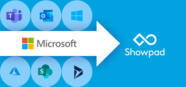 Microsoft and Showpad Integration - Showpad