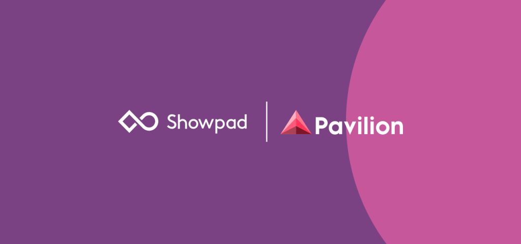 Forrester Total Economic Impact of Sales Enablement | Showpad