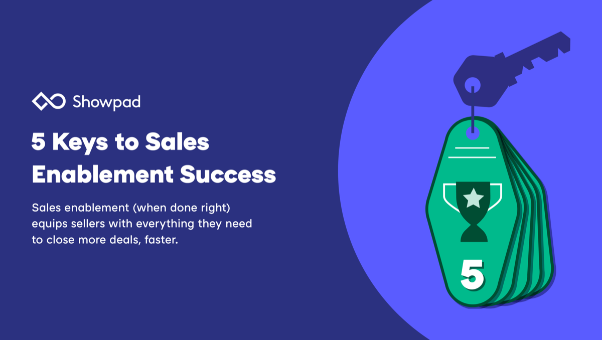 5 Keys to Sales Enablement Success - Showpad