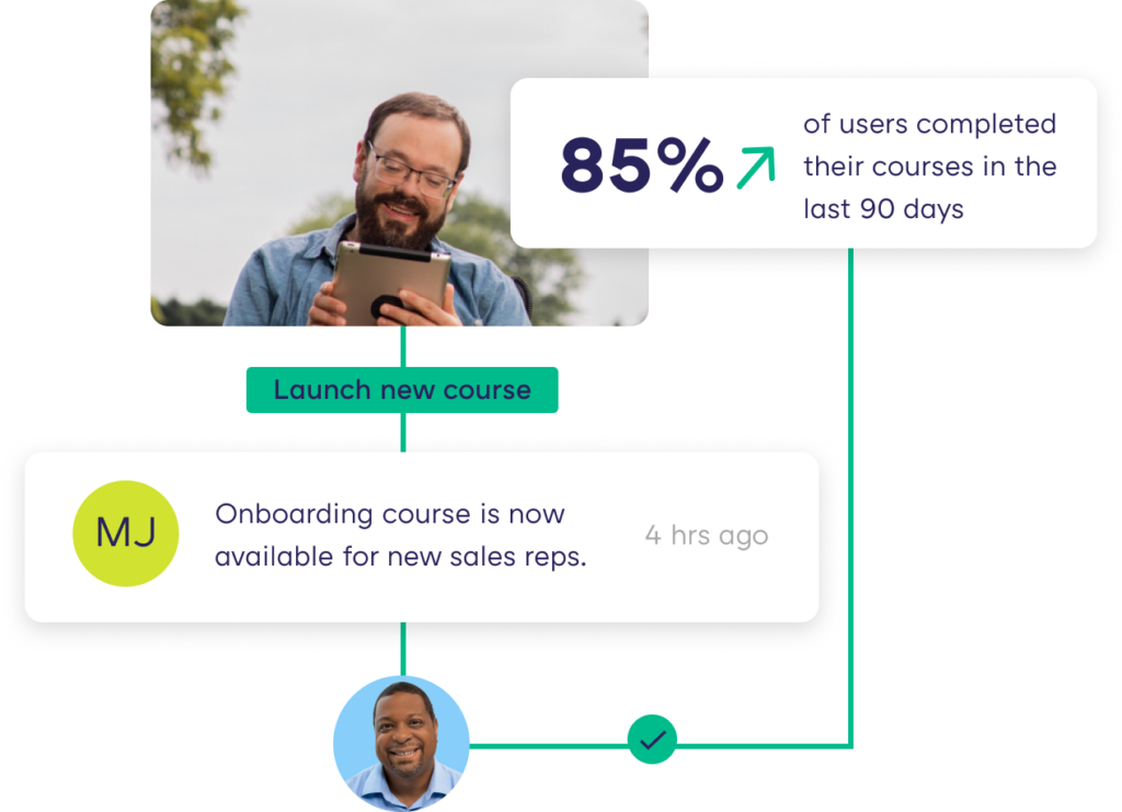Showpad eOS® for Sales Enablement Teams | Showpad