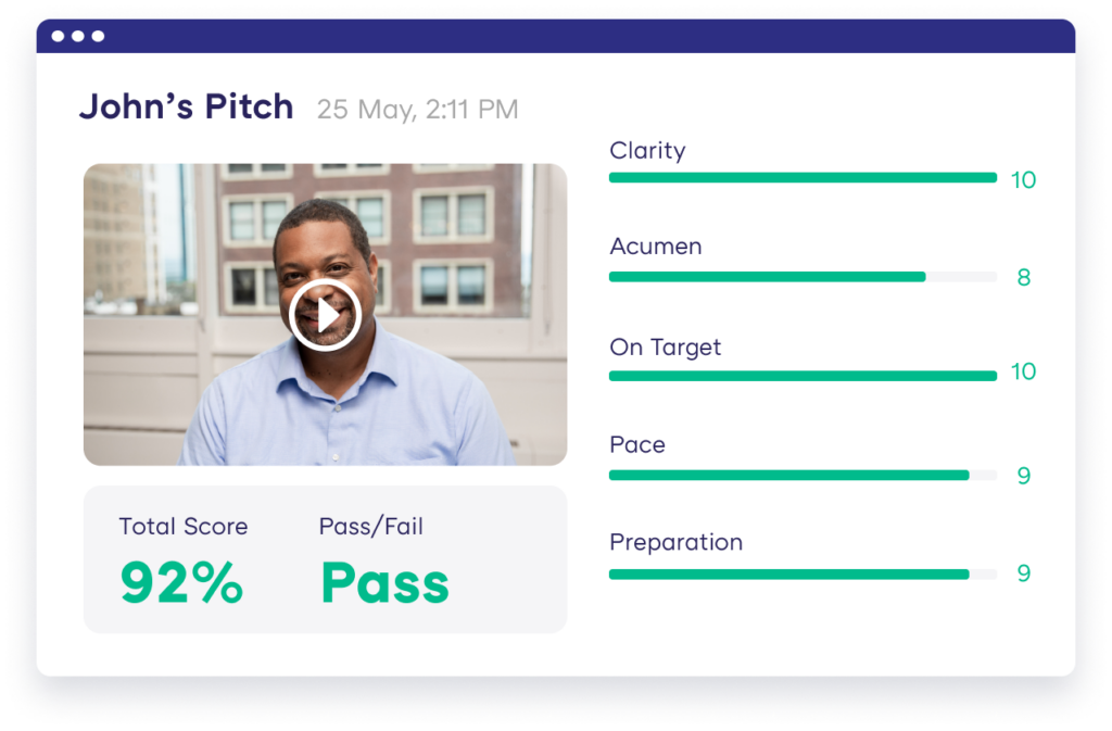 Top Sales Enablement Tool | Showpad for Sales | Showpad