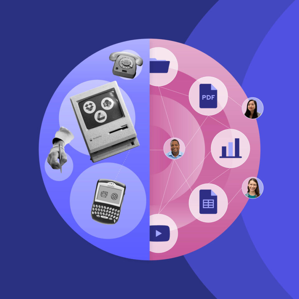 Reports - resources - Showpad