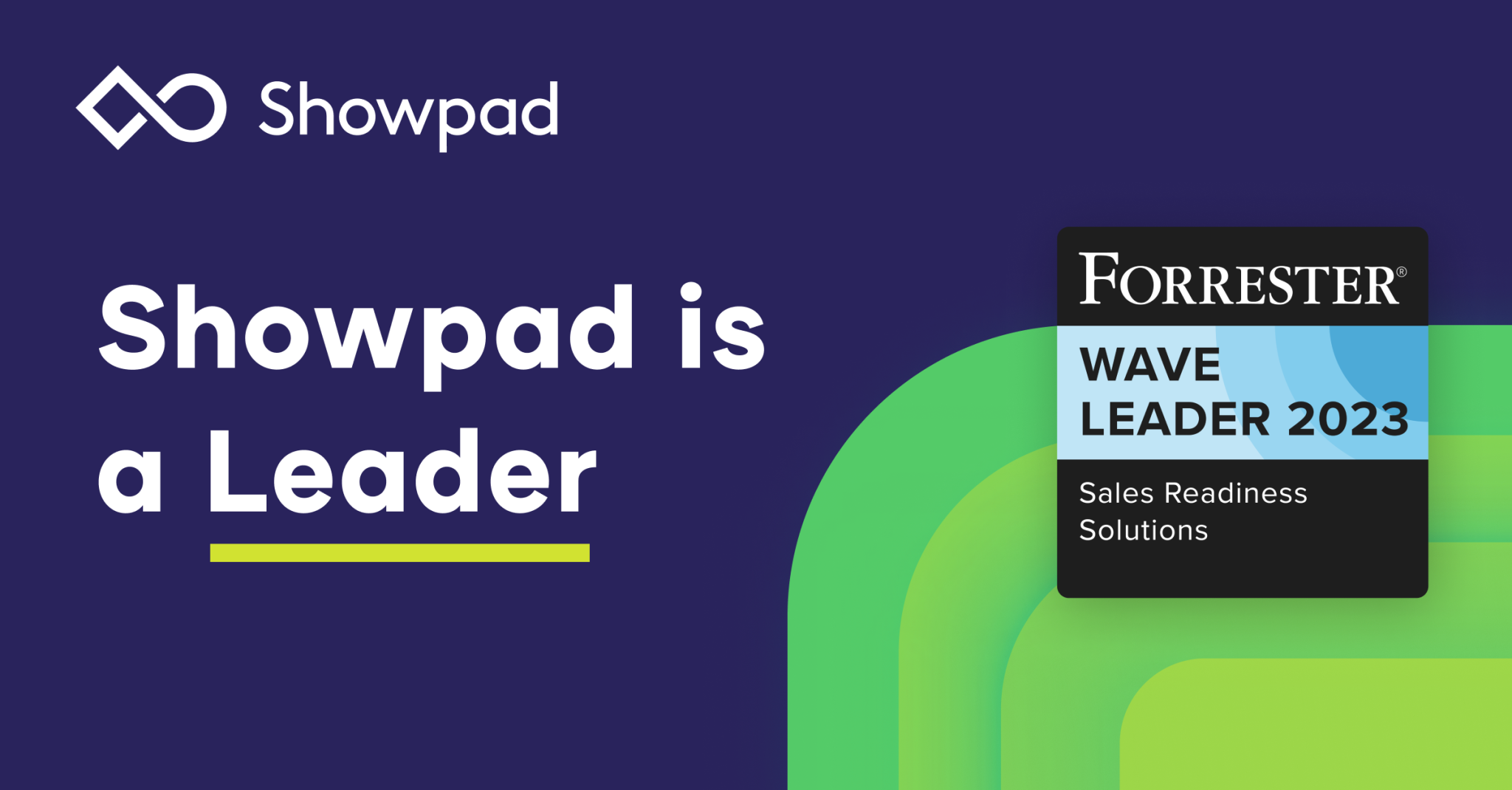Showpad is named a Leader in the Forrester Wave™ report
