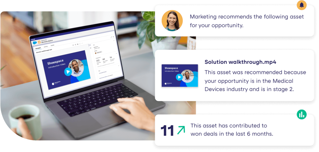 What is Showpad? | Integrated Sales Enablement Platform | Showpad