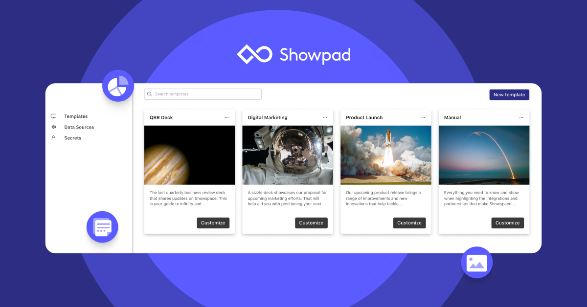 Tap into the full potential of personalized content — at scale | Showpad